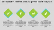 Buy Now! Market Analysis PPT And Google Slides Template
