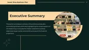 Sweet Shop Business Plan PPT Presentation and Google Slides