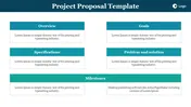 Project Risk Assessment PowerPoint And Canva Template