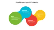 Try Free Editable Infographics For PowerPoint Slide
