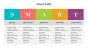 Attractive SMART PPT Templates For PowerPoint Presentation