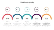 Book Report Timeline Example PowerPoint and Google Slides