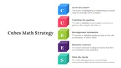 Cubes Math Strategy PowerPoint and Google Slides Themes