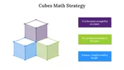 Cubes Math Strategy PowerPoint and Google Slides Themes