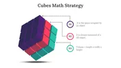 Cubes Math Strategy PowerPoint and Google Slides Themes