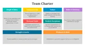 Buy this Team Charter PowerPoint and Google Slides Themes