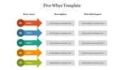 5 Why PowerPoint Presentation Template & Google Slides