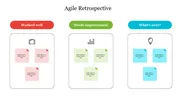 Get Sparkling Agile Diagram For Your Creative Presentation