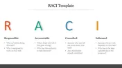 Editable RACI PPT Presentation And Google Slides Template