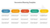 Incredible Succession Planning Template Presentation