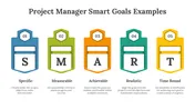 Project Manager Smart Goals Examples Google Slides