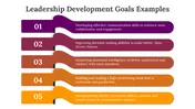 Leadership Development Goals Examples Google Slides Themes
