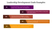 Leadership Development Goals Examples Google Slides Themes