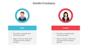 Discover Gender Sensitization PPT And Google Slides Themes