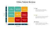9 Box Talent Review PPT and Google Slides Templates