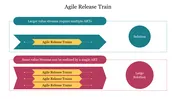 Agile Workflow Diagram PowerPoint Template and Google Slides