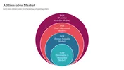 Elegant Addressable Market PowerPoint Template Design