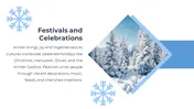 Winter Google Slides Theme For Presentation | Slide Egg