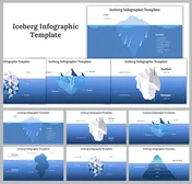 Blank Iceberg Chart PPT Templates and Google Slides Themes