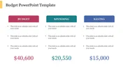 Free Budget PPT Presentation Template and Google Slides