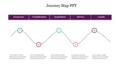 Journey PowerPoint Presentation Template and Google Slides