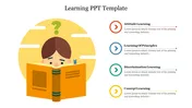 Reading PPT Presentation Template and Google Slides