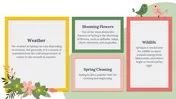 Spring Themed PowerPoint and Google Slides Themes