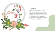 Spring Themed PowerPoint and Google Slides Themes