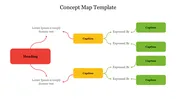 Innovative Mind Map PPT Template
