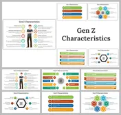 Gen Z Characteristics PPT and Google Slides Templates