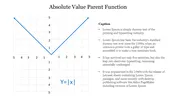 Absolute Value Parent Function PPT Template Design