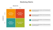 Explore Our Marketing Funnel PPT And Google Slides Template