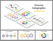 Circle Infographic Presentation And Google Slides Template