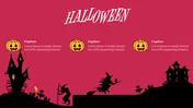 Get Microsoft Teams Halloween Backgrounds PPT Template