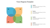 Editable Free Venn Diagram Template Design