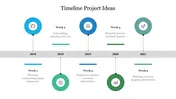Timeline Project Ideas PPT and Google Slides Templates