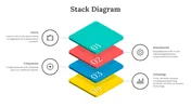 Stack Diagram Presentation and Google Slides Templates