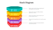 Stack Diagram Presentation and Google Slides Templates