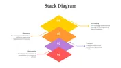 Stack Diagram Presentation and Google Slides Templates