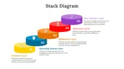 Stack Diagram Presentation and Google Slides Templates