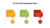 70 20 10 Development Plan PPT and Google Slides Templates