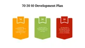 70 20 10 Development Plan PPT and Google Slides Templates