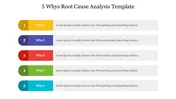 5 Why PowerPoint Presentation Template & Google Slides