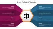 Sun Ray PowerPoint Template & Google Slides For Future State