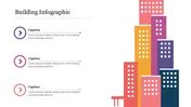 City Infographics PowerPoint And Google Slides Template