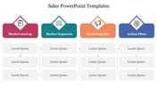 Explore Now Sales Presentation Outline Template Slide