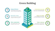 Get Now! Green Building PPT And Google Slides Templates