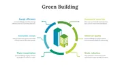 Get Now! Green Building PPT And Google Slides Templates