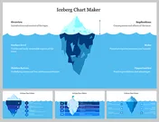 Iceberg Chart Maker PowerPoint and Google Slides Templates