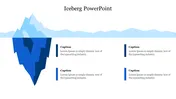 Iceberg Chart PowerPoint Presentation and Google Slides